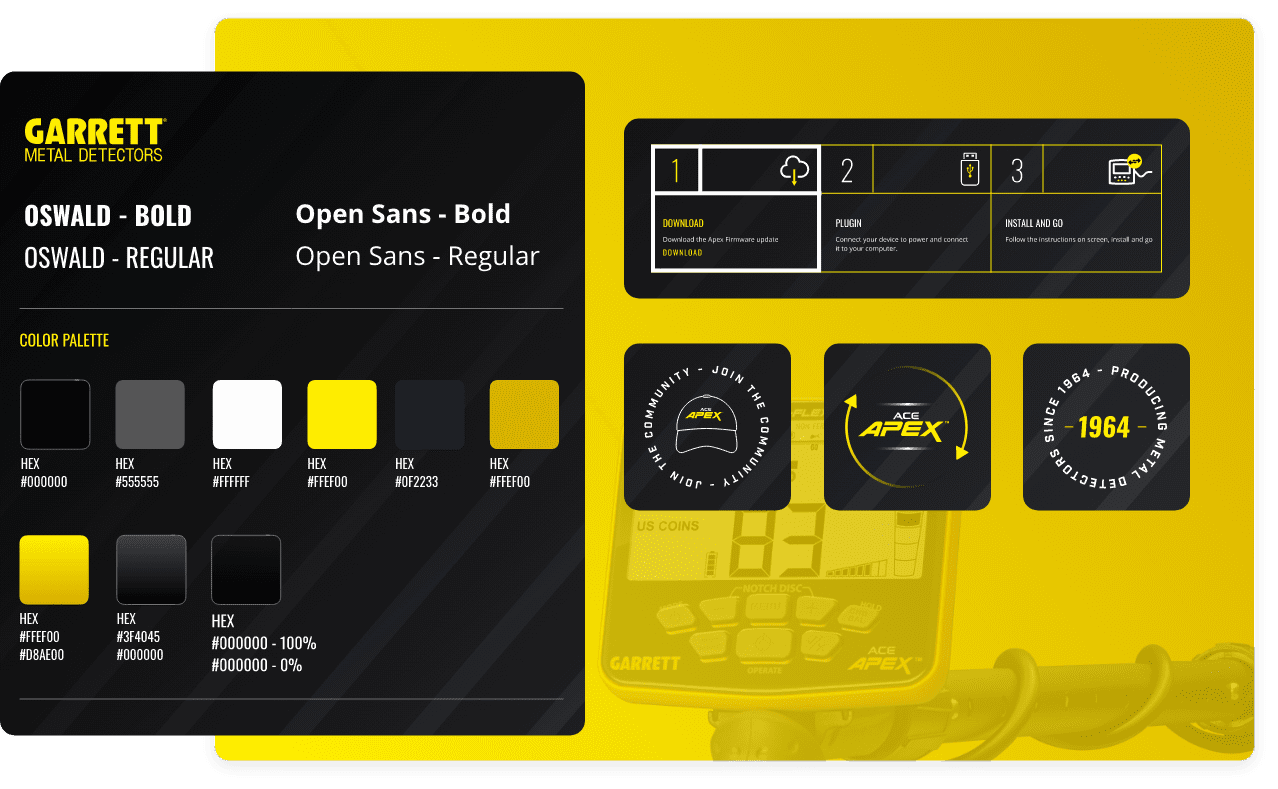 Garrett - Total Digital - Award-Winning Design & Development Agency